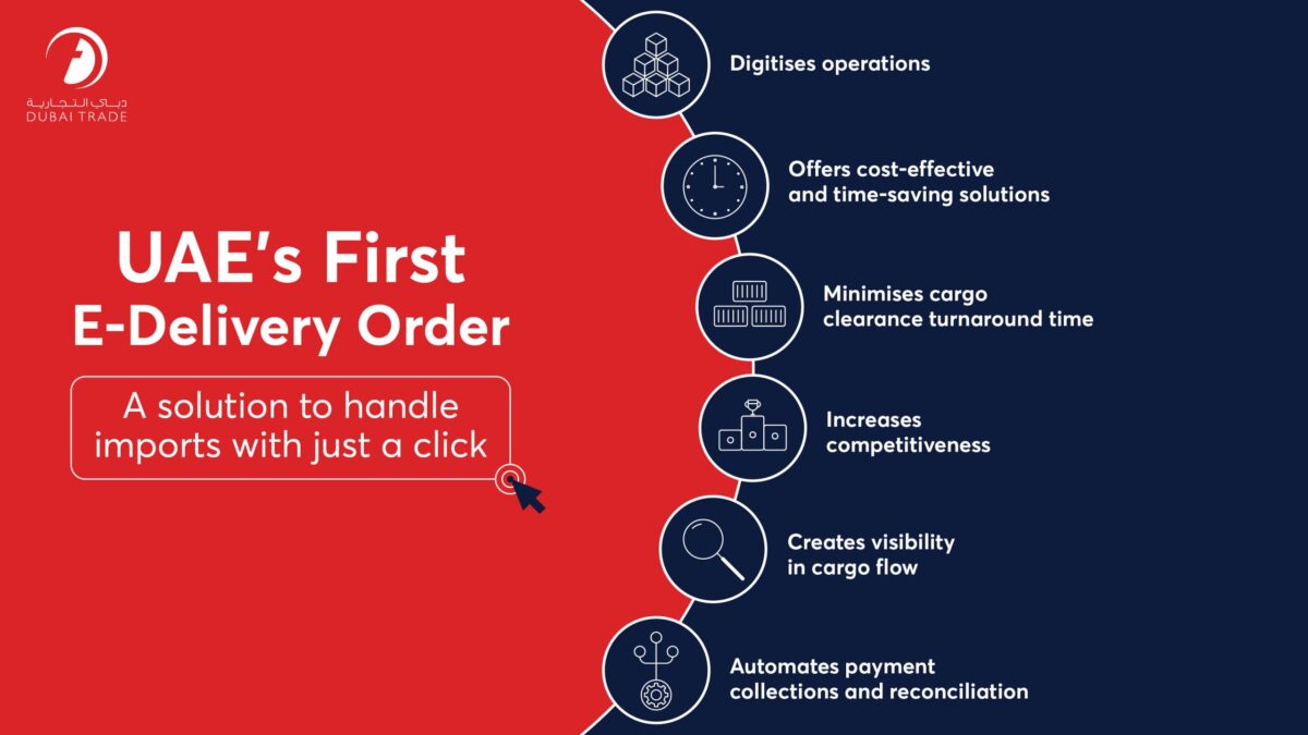 DUBAI TRADE REINFORCES DIGITALISATION WITH UAE’S FIRST “E-DELIVERY ...