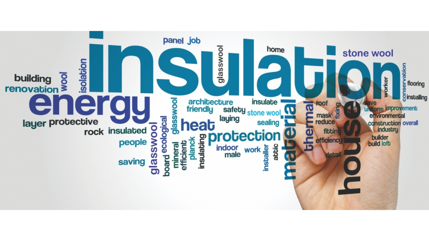 Rising activities in Construction sector surges the demand for ...